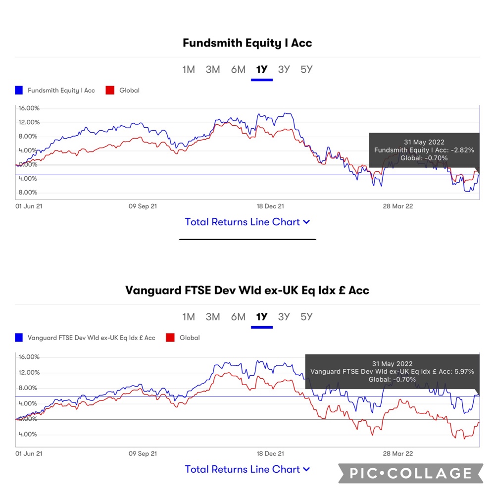Fundsmith - Page 40 - Finance - PistonHeads UK